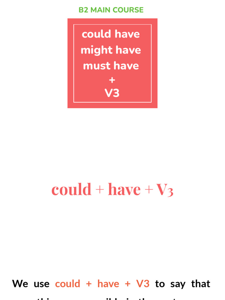 Could - Might - May - Must Have - V3 | PDF