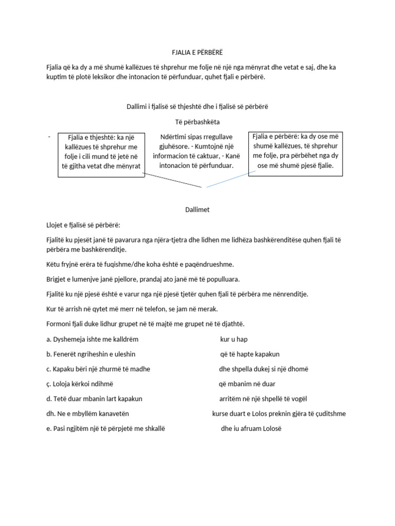 FJALIA E PËRBËRË | PDF