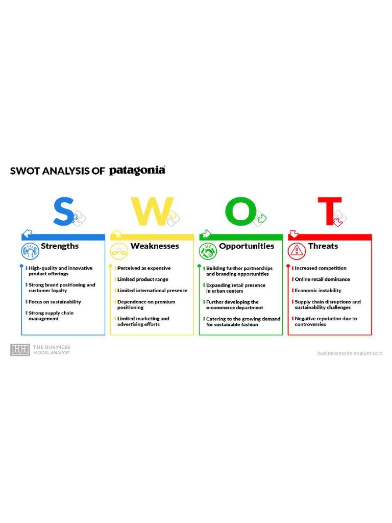 Patagonia Swot Analysis B5umiq | PDF