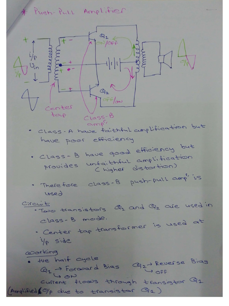 Class B Push Pull-Class B Complementary Symmetry - Class C and Class AB ...