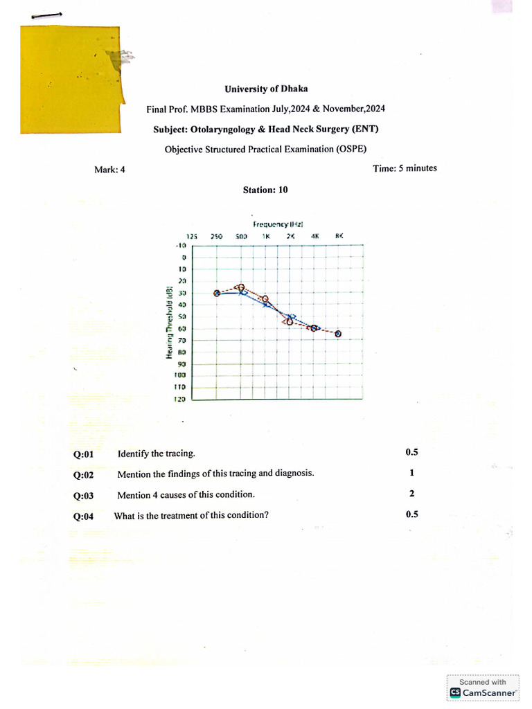 Ent Ospe (Du-24n) | PDF