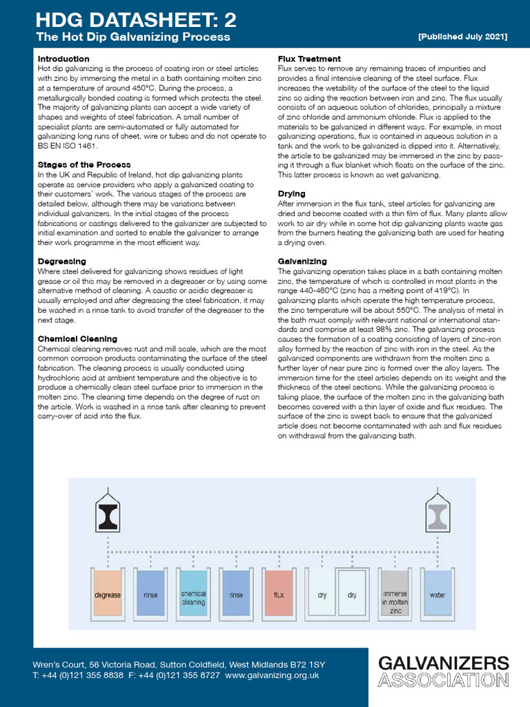 HDG Datasheet 2 - The Hot Dip Galvanizing Process | PDF | Galvanization | Metallurgy