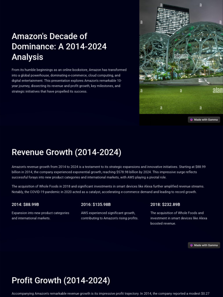 Amazon's Growth: 2014-2024 Insights | PDF | Amazon Web Services ...