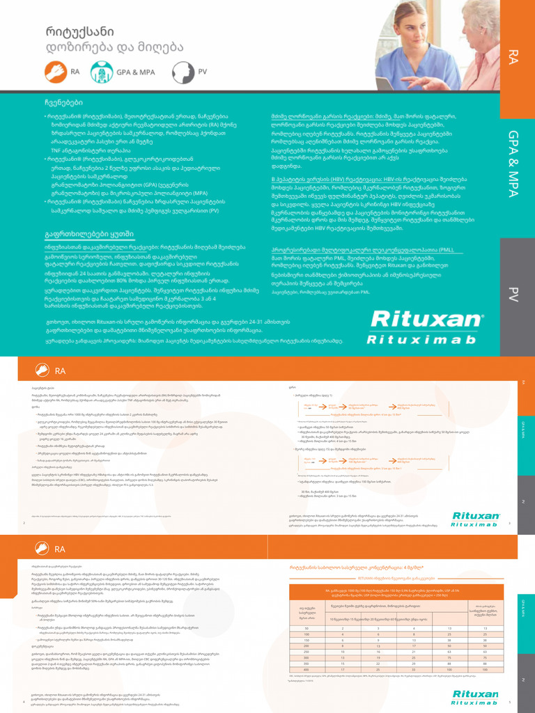 Rituxan Dosing Guide | PDF