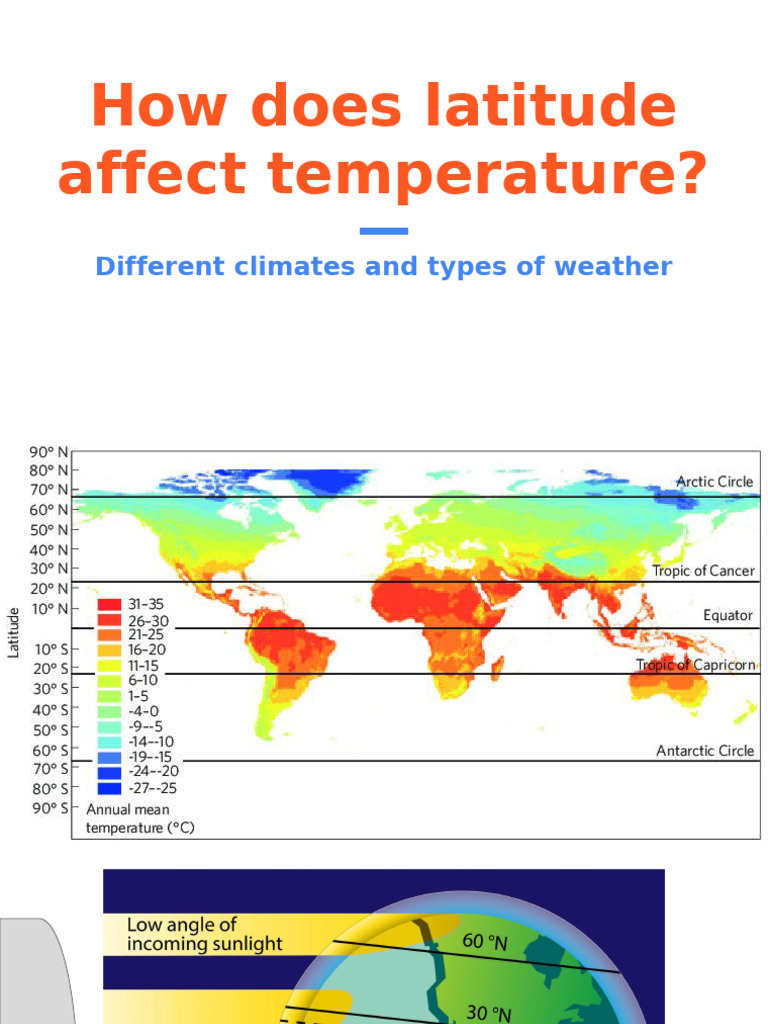 Latitude's Impact on Climate Types | PDF | Tropics | Temperate Climate