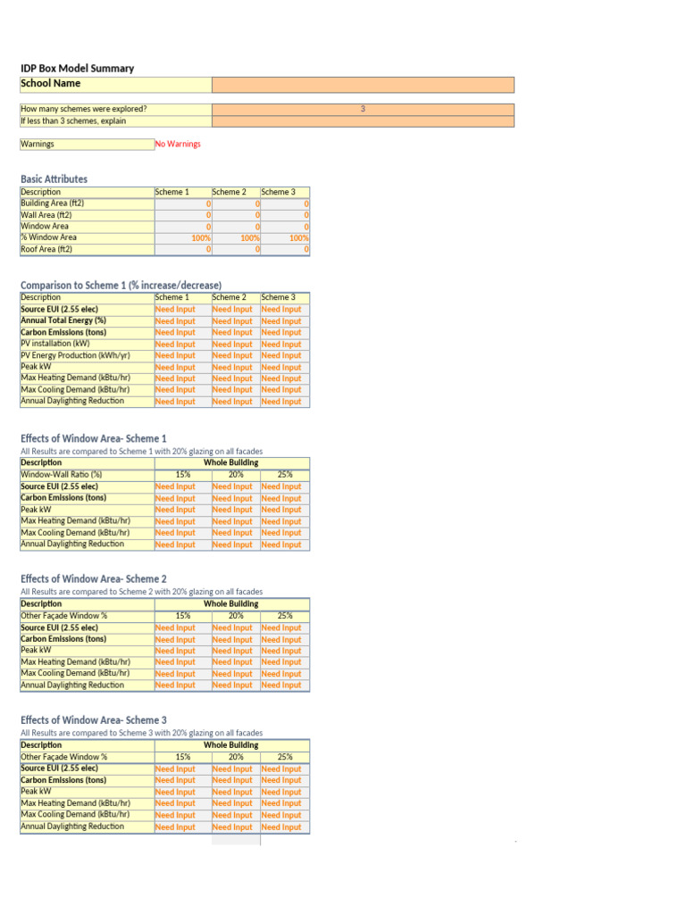 IDP Box Model Information Summary | PDF | Energy And The Environment ...