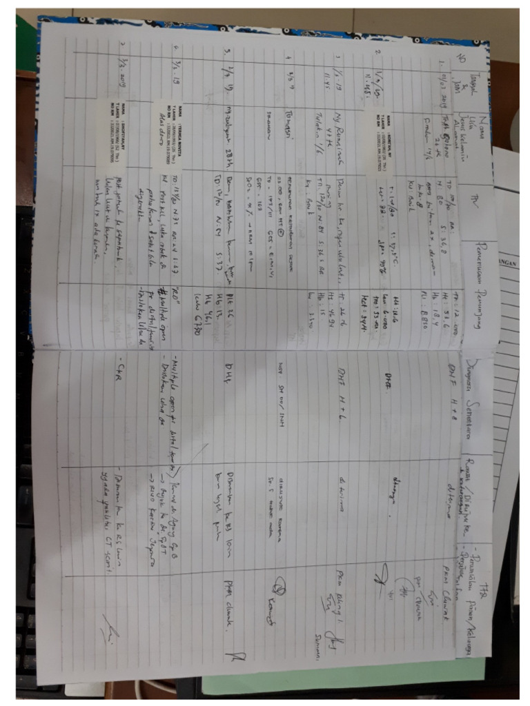 ARK 1 DOKUMEN IMPLEMENTASI | PDF