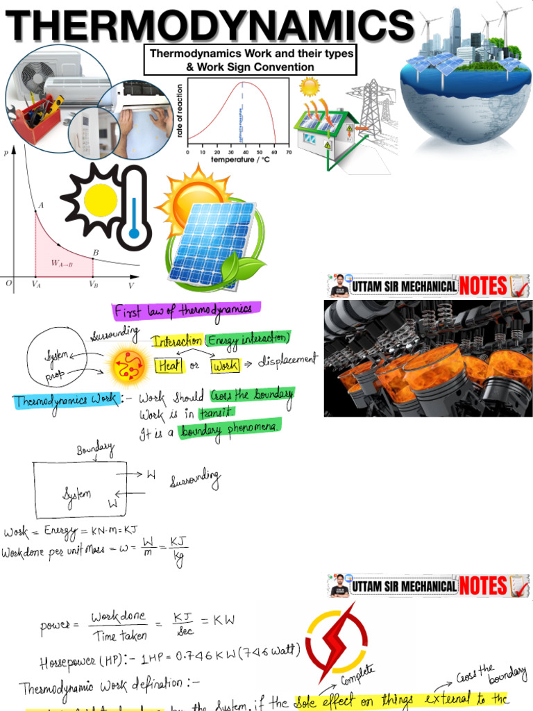 Thermodynamics Work and Their Types & Work Sign Convention | PDF