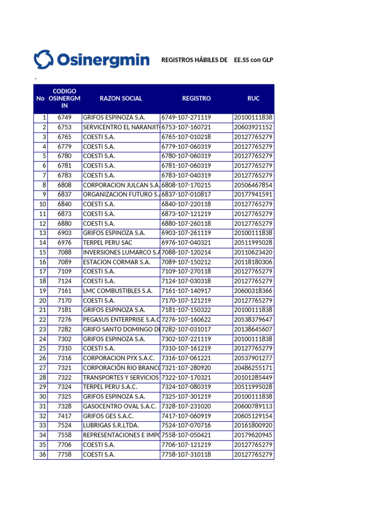 2.-EESS-GLP-GNV | PDF