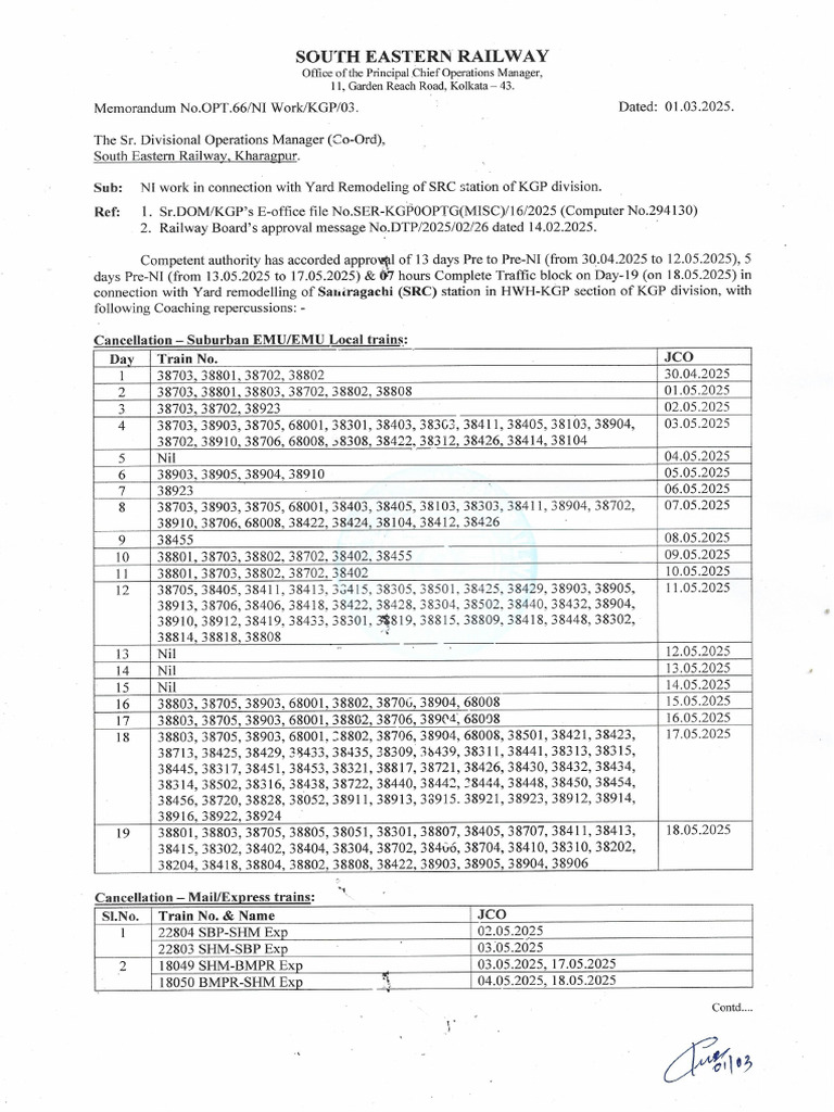 NI at SRC of KGP Division | PDF