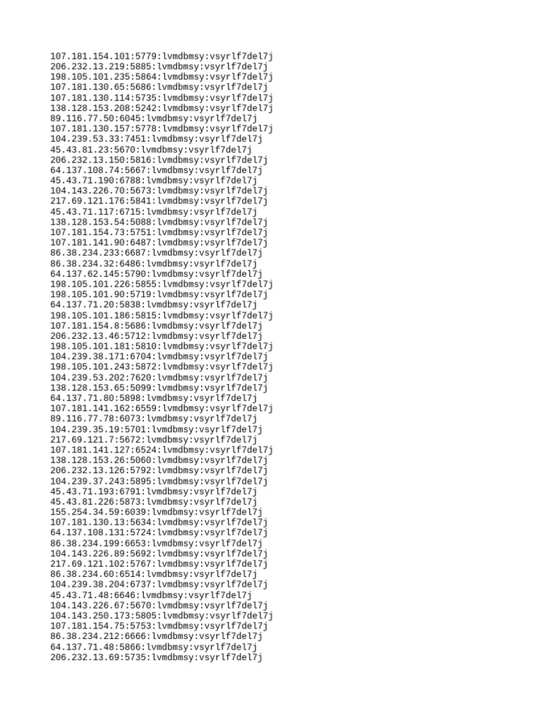 Webshare 100 Proxies | PDF