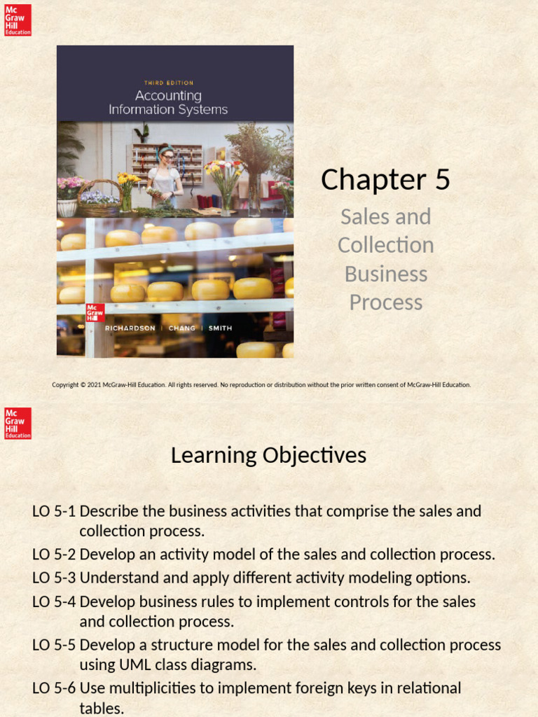 Richardson AIS3e CH05 PowerPoint | PDF | Employment | Copyright