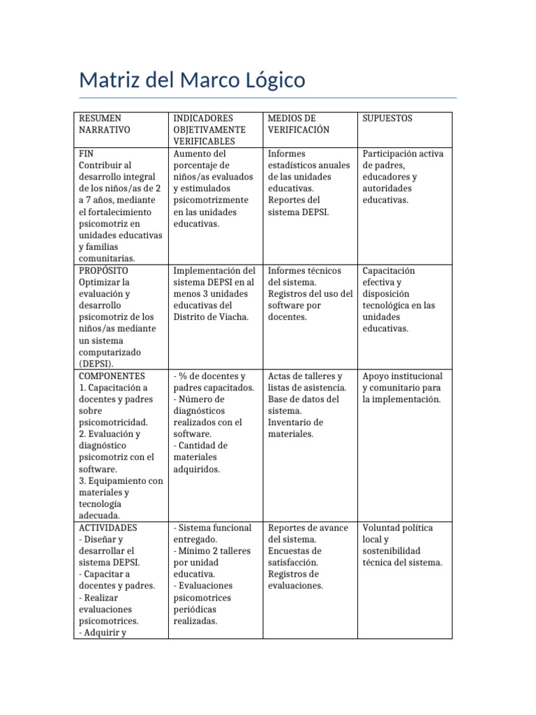 Matriz Marco Logico Proyecto Psicomotricidad | PDF