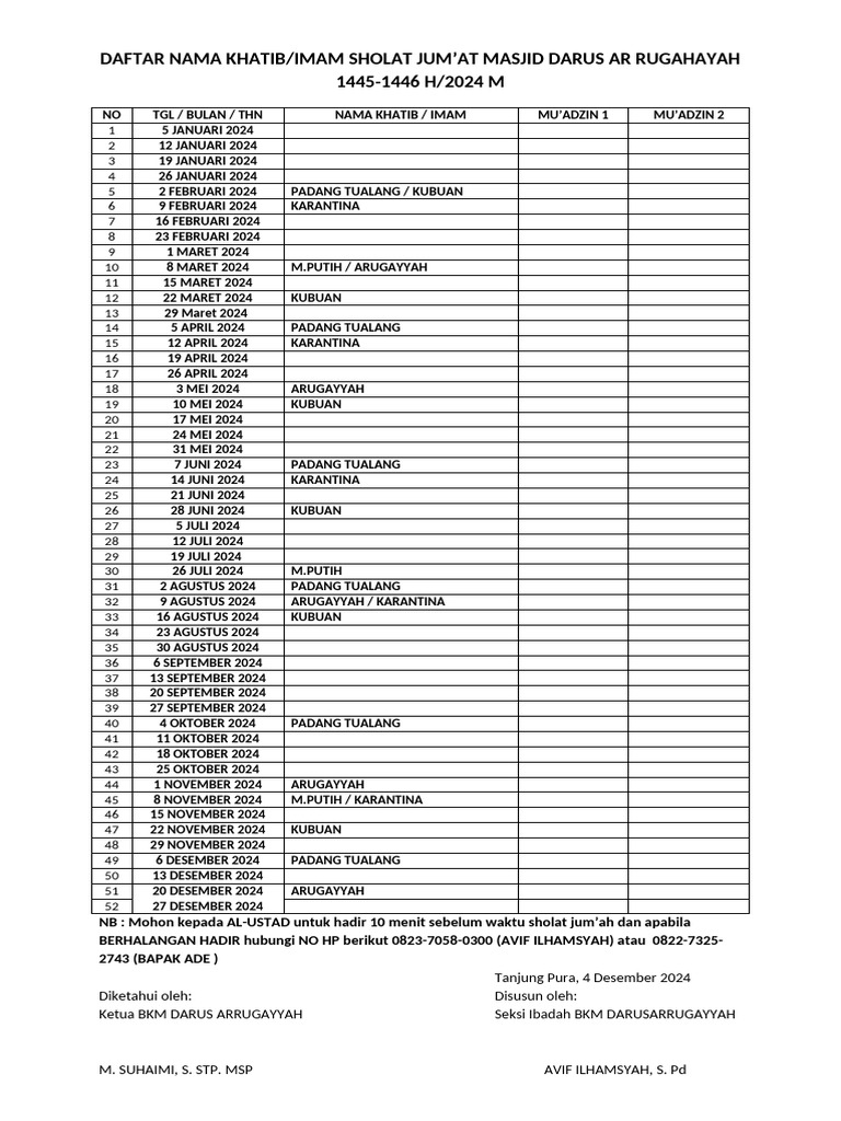 JADWAL KHOTIB 2024 AR RUGAYYAH | PDF