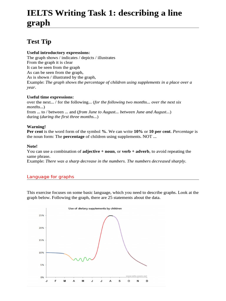 IELTS Writing Task 1 (Language To Describe A Line Graph) | PDF | Verb ...