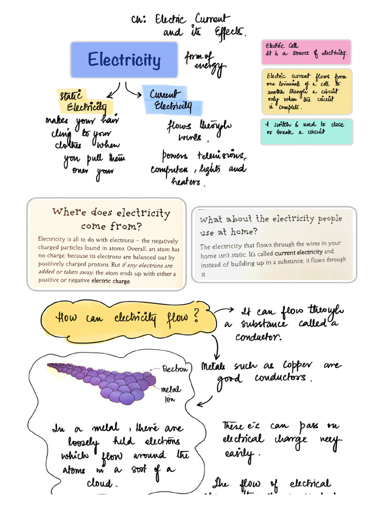CH Electric Current | PDF