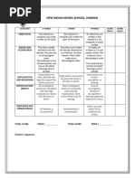 Rubrics For Notebook Checking | PDF | Writing