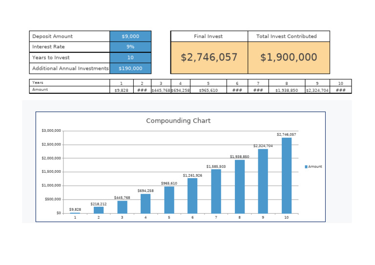 Compounding Calculator 02 | PDF