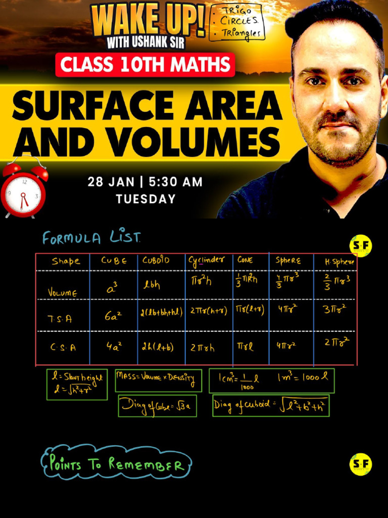 Surface Area and Volume Wake Up | PDF
