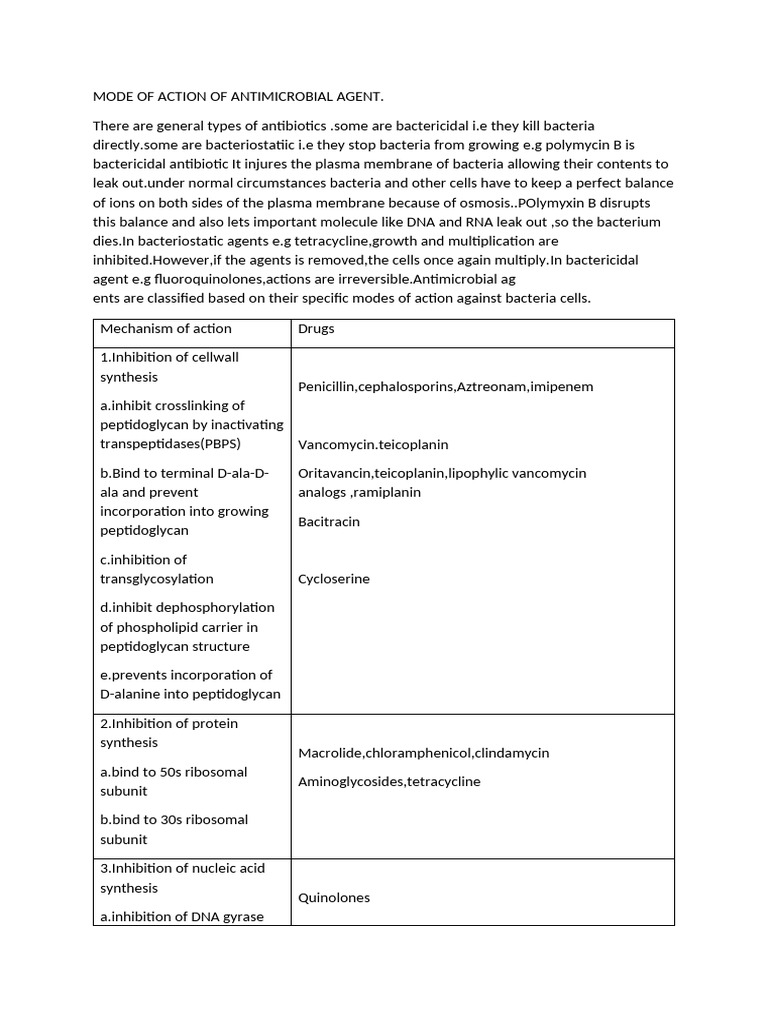 Mode of Action of Antimicrobial Agent | PDF | Ribosome | Biosynthesis