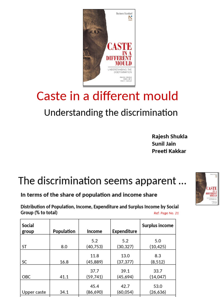 Caste in A Different Mould | PDF | Economies
