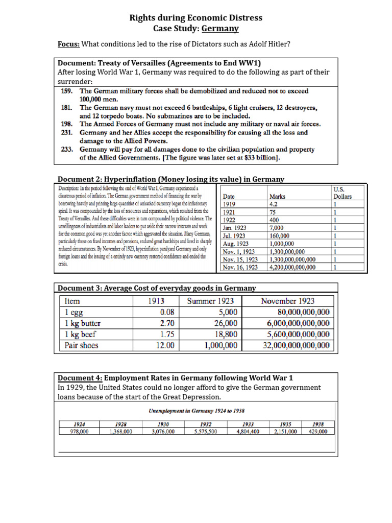 Rise of The Nazi Party DBQ | PDF