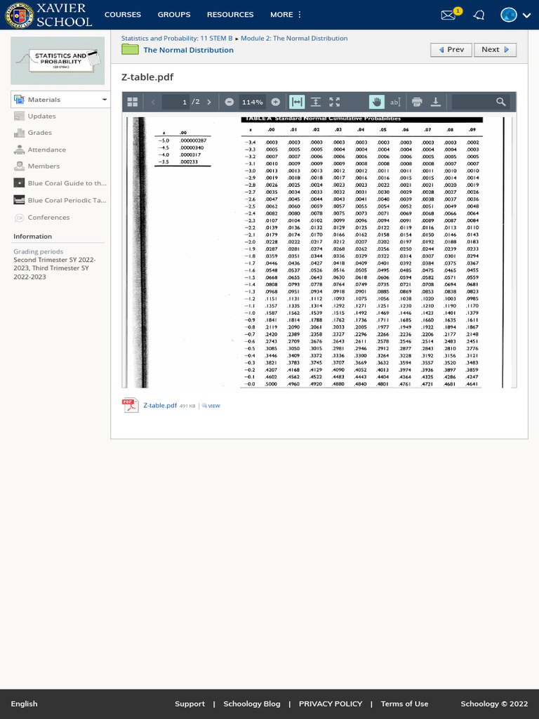Z-Table - PDF Schoology | PDF