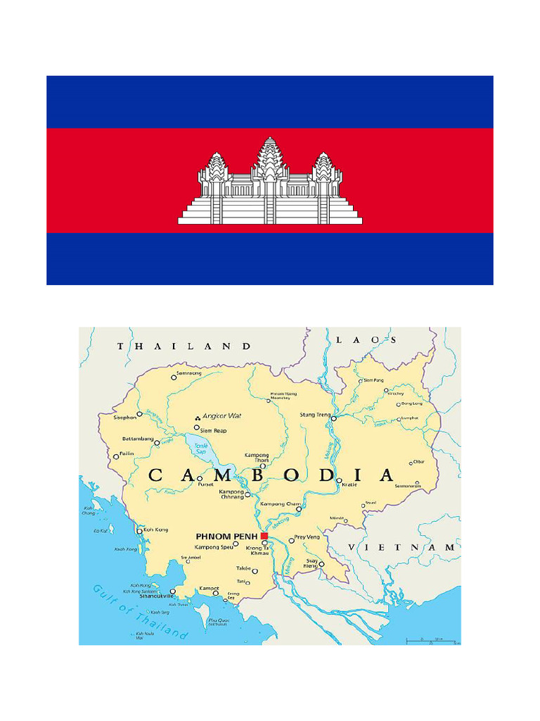 English Poster Assiment | PDF