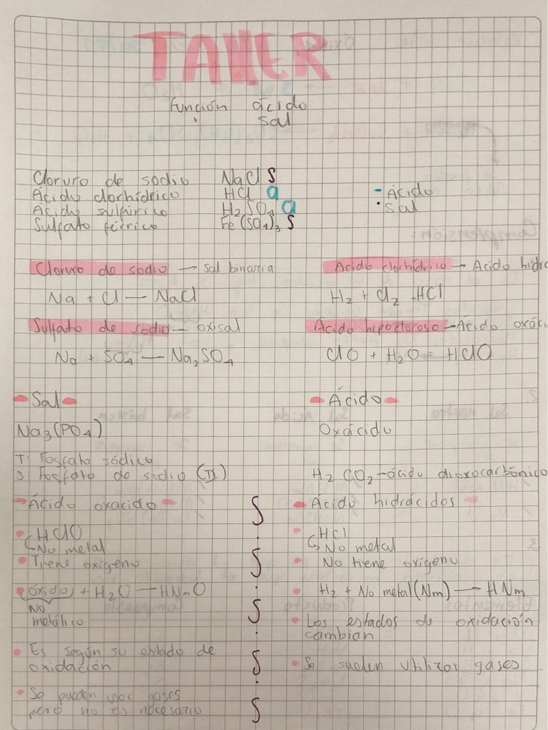 Taller Pdf