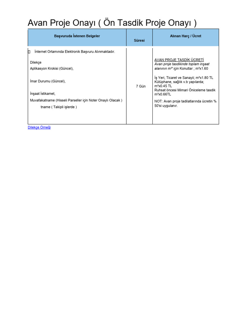 Avan Proje Onayi - 9277 | PDF