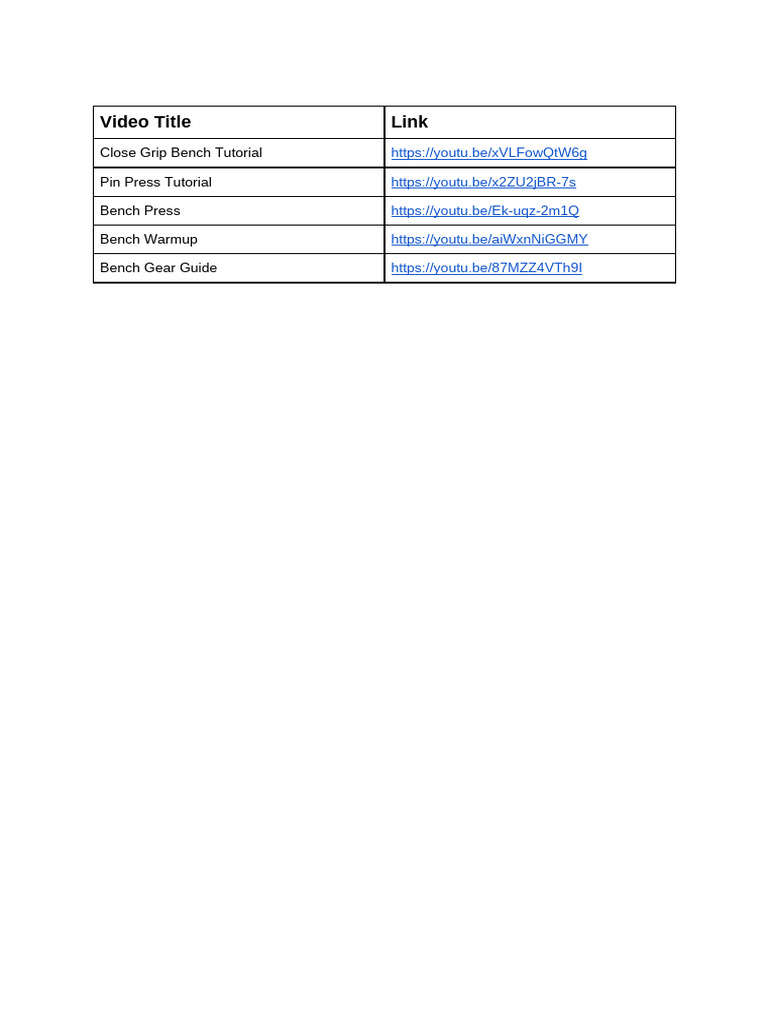 Bench Videos | PDF
