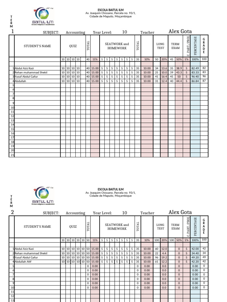 Grade Sheet - 10 - 2024 Alex Acc | PDF