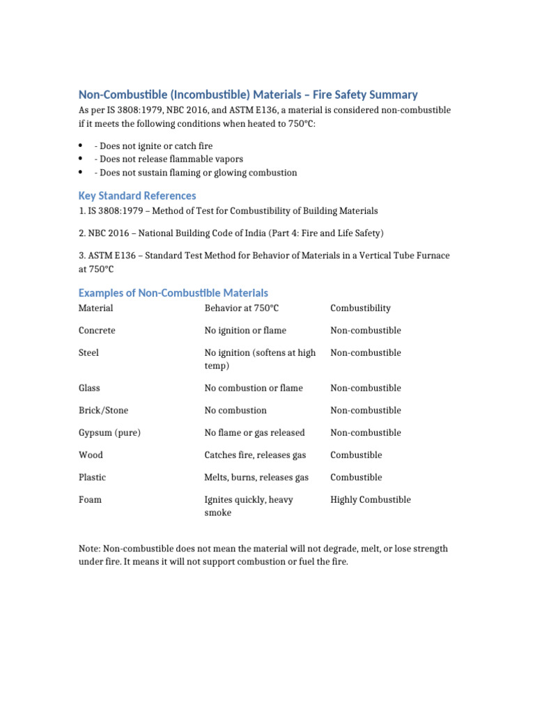 Non-Combustible Materials Summary | PDF