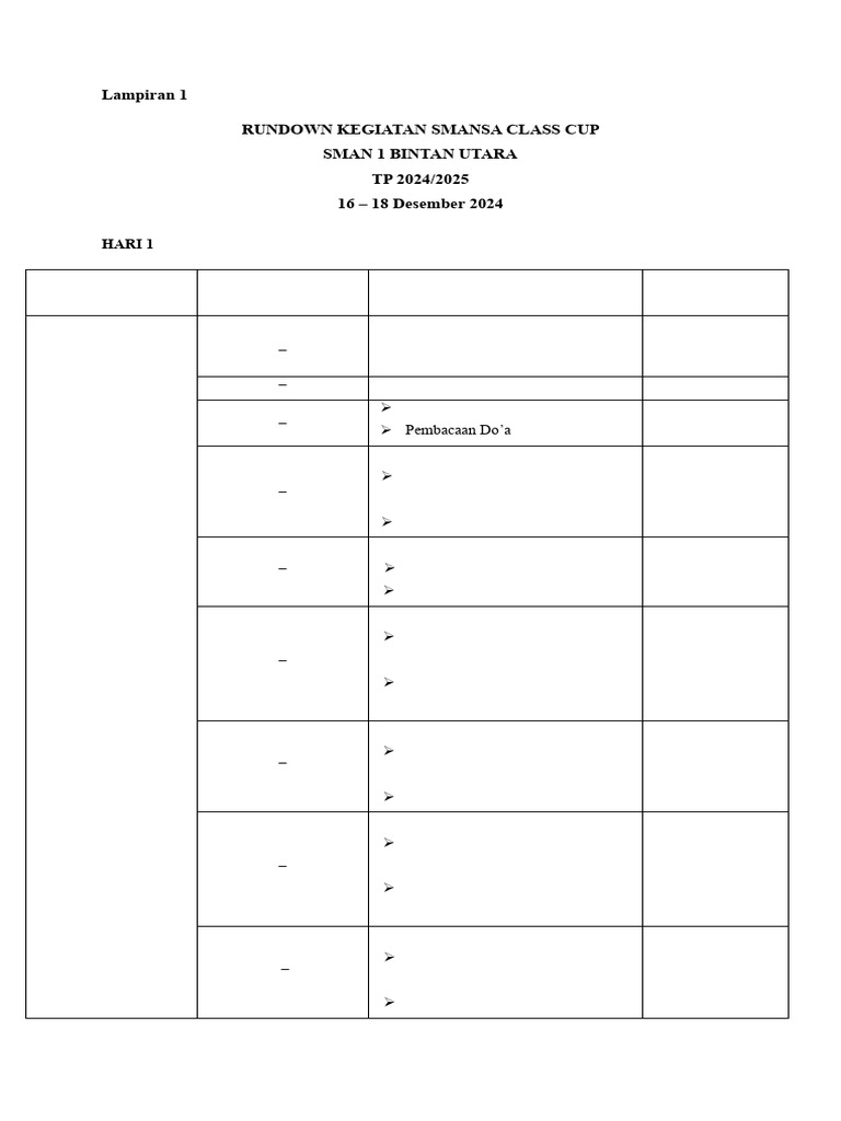 Rundown Smansa Class Cup | PDF