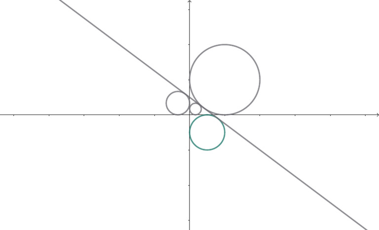 Geogebra Export | PDF