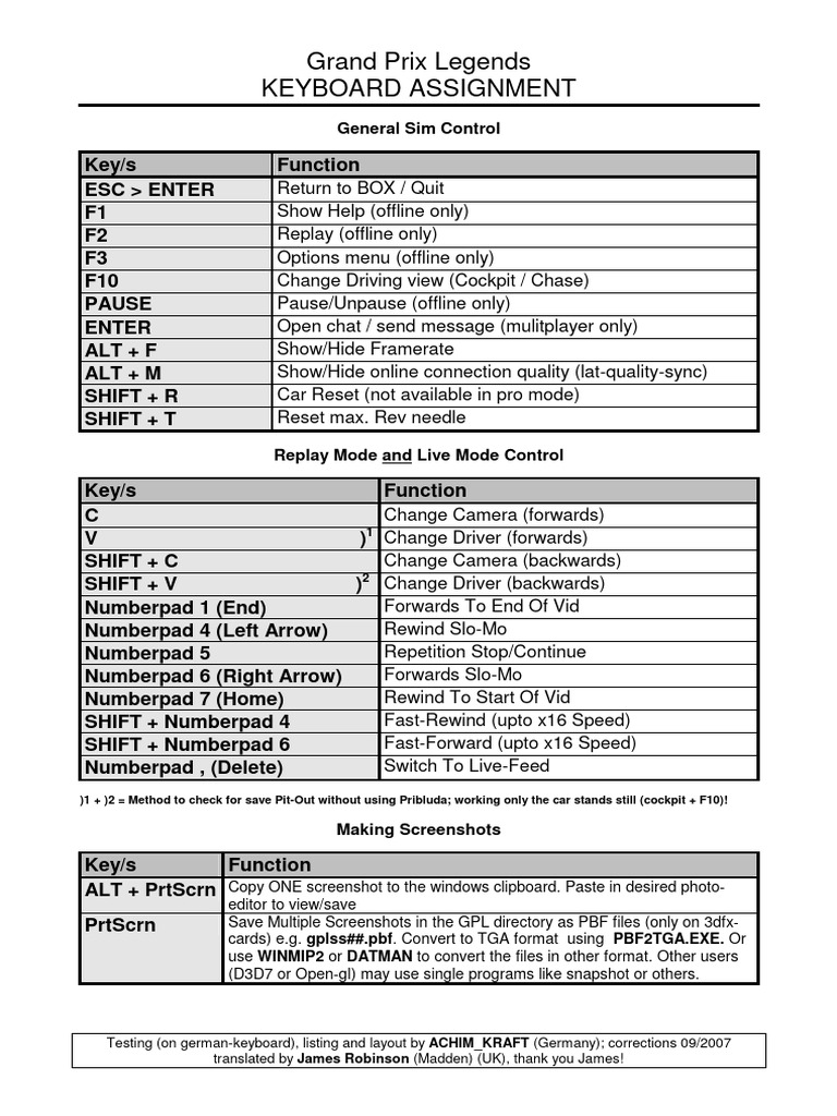 GPL Keyboard Assignment ENG v2.1 2007 | PDF | Computer Keyboard | Ibm Pc Compatibles