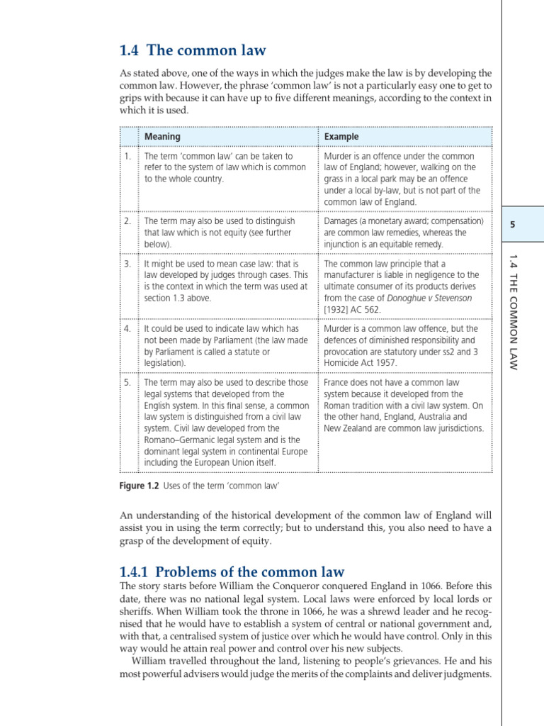 Meanings of Common Law (Unlocking The English Legal System - Huxley ...