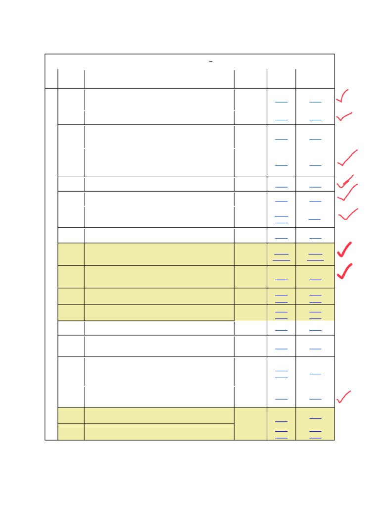REVISION LIST - Year 9 - Assessment 4 | PDF | Area | Equations