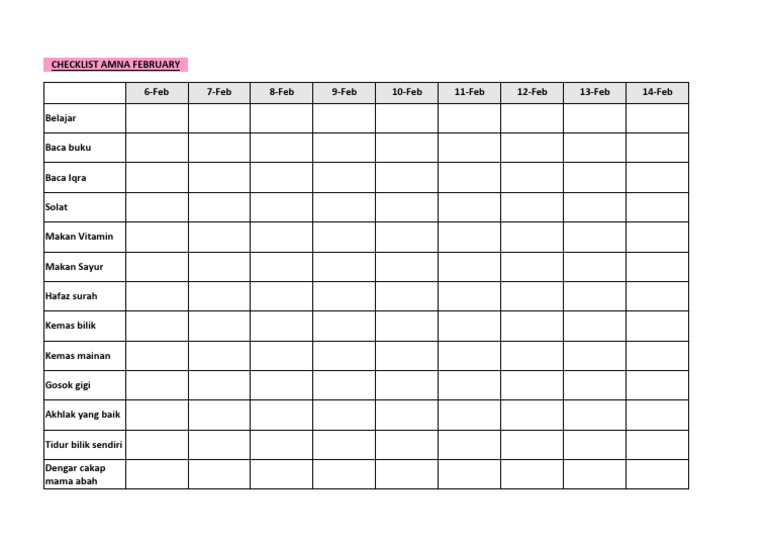 Amna Checklist | PDF