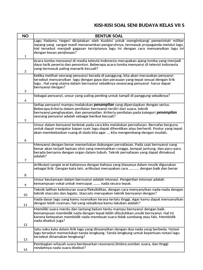 Kisi Kisi Soal Seni Budaya Kelas 7 2024 | PDF