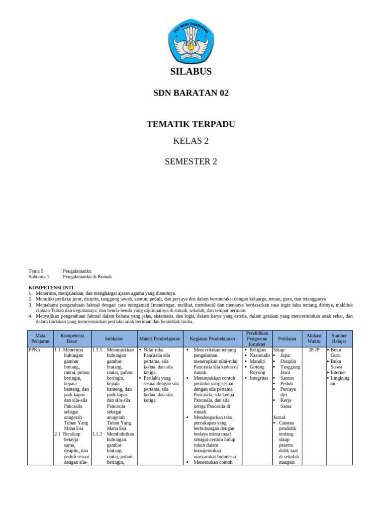 Silabus Kelas 2 Tema 5 - 9 Komponen (Websiteedukasi.com) | PDF