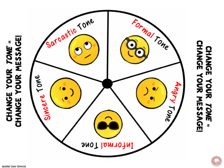 Change Tone Game | PDF