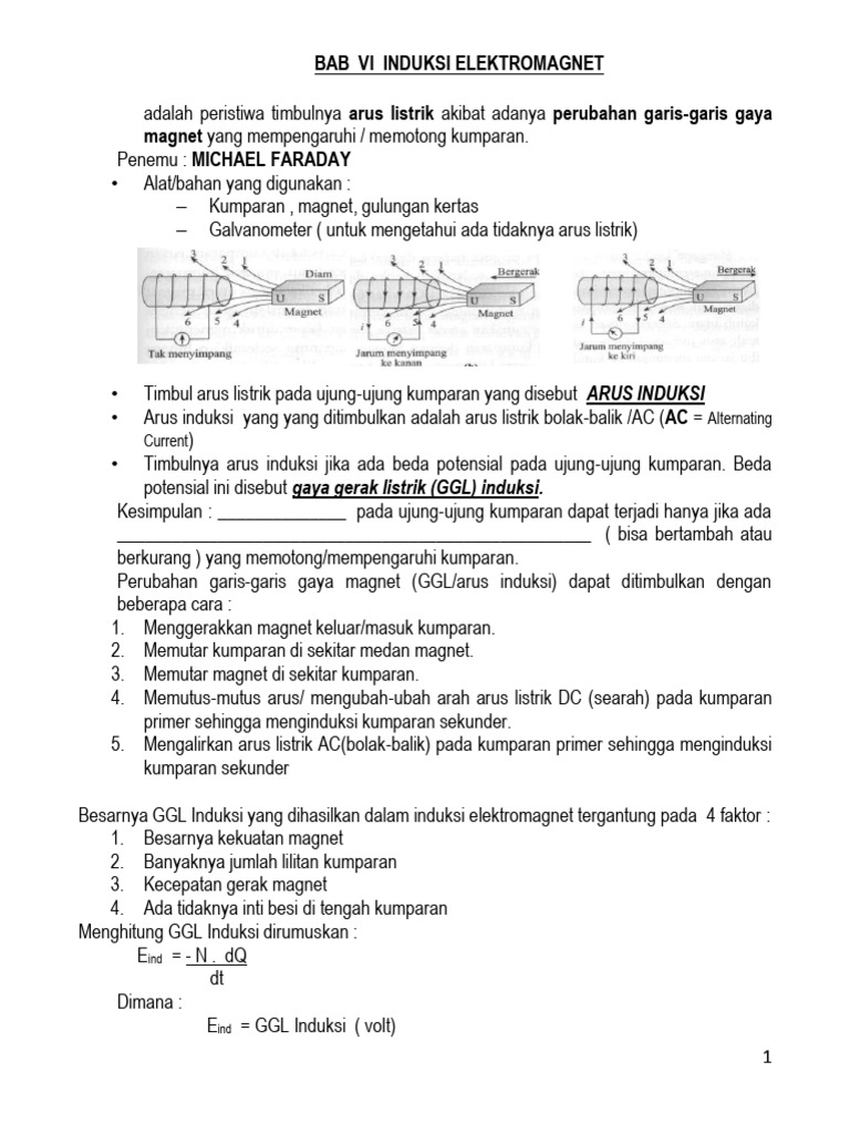 HO Induksi Elektromagnet Ls | PDF