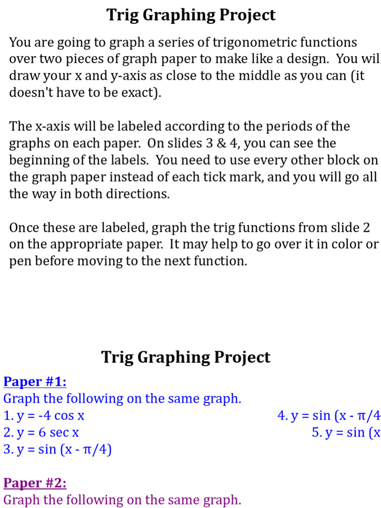Trig Graphing Project | PDF