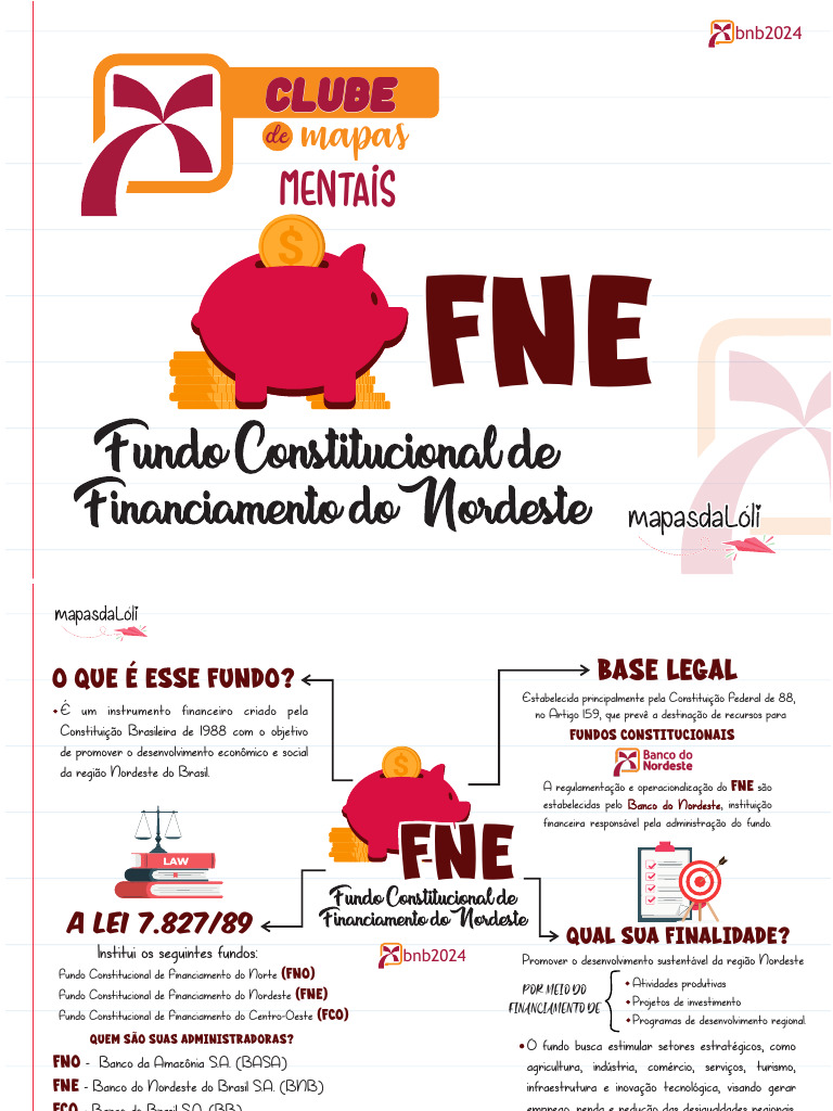 10. FNE | PDF | Economias
