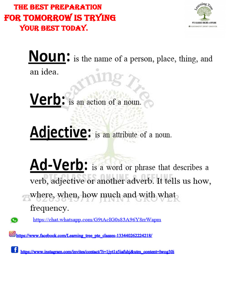 Noun, Verb, Adverb, N Adjective Learing Tree | PDF | Noun | Adverb