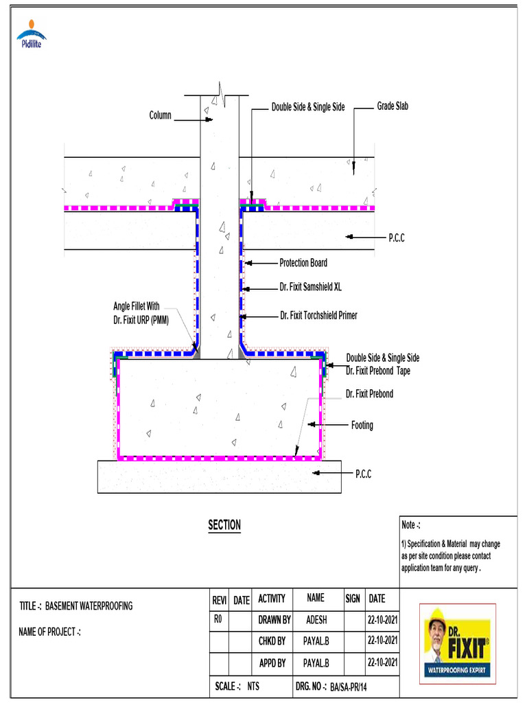 Isolated Footing - Dr. Fixit Prebond & Samshield XL-Model | PDF
