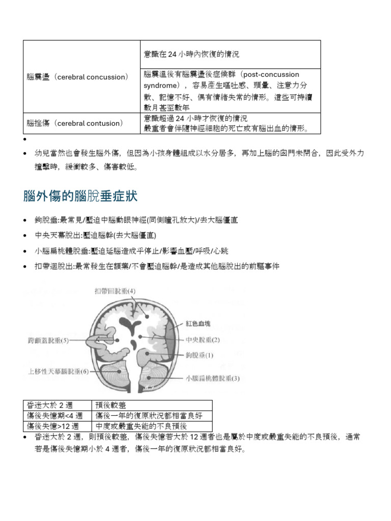 11 TBI-done (1) | PDF