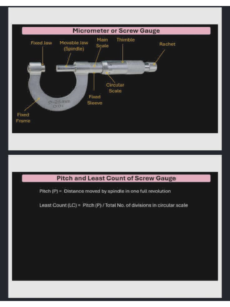 Screw Gauge | PDF