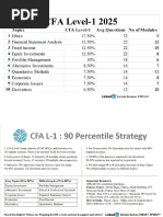 CFA Program Verification Letter | PDF | Career & Growth | Business